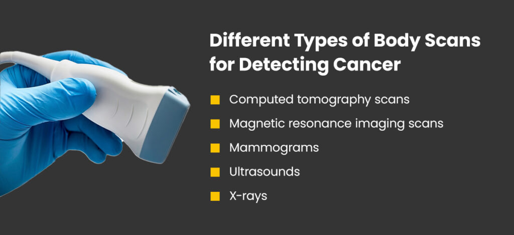 Role of Imaging in Cancer Diagnosis | Impression Imaging